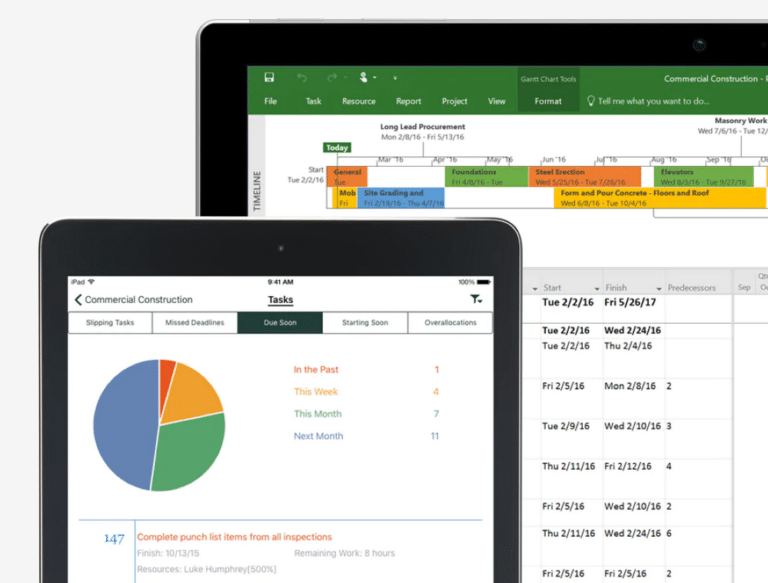 Comparatif de 7 logiciels de gestion de projet